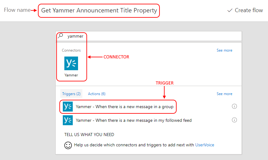 Get Yammer Announcement Title using Microsoft Flow – Fausto Capellan, Jr